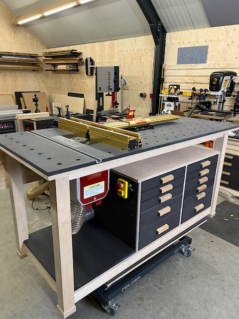 Building your ultimate workbench