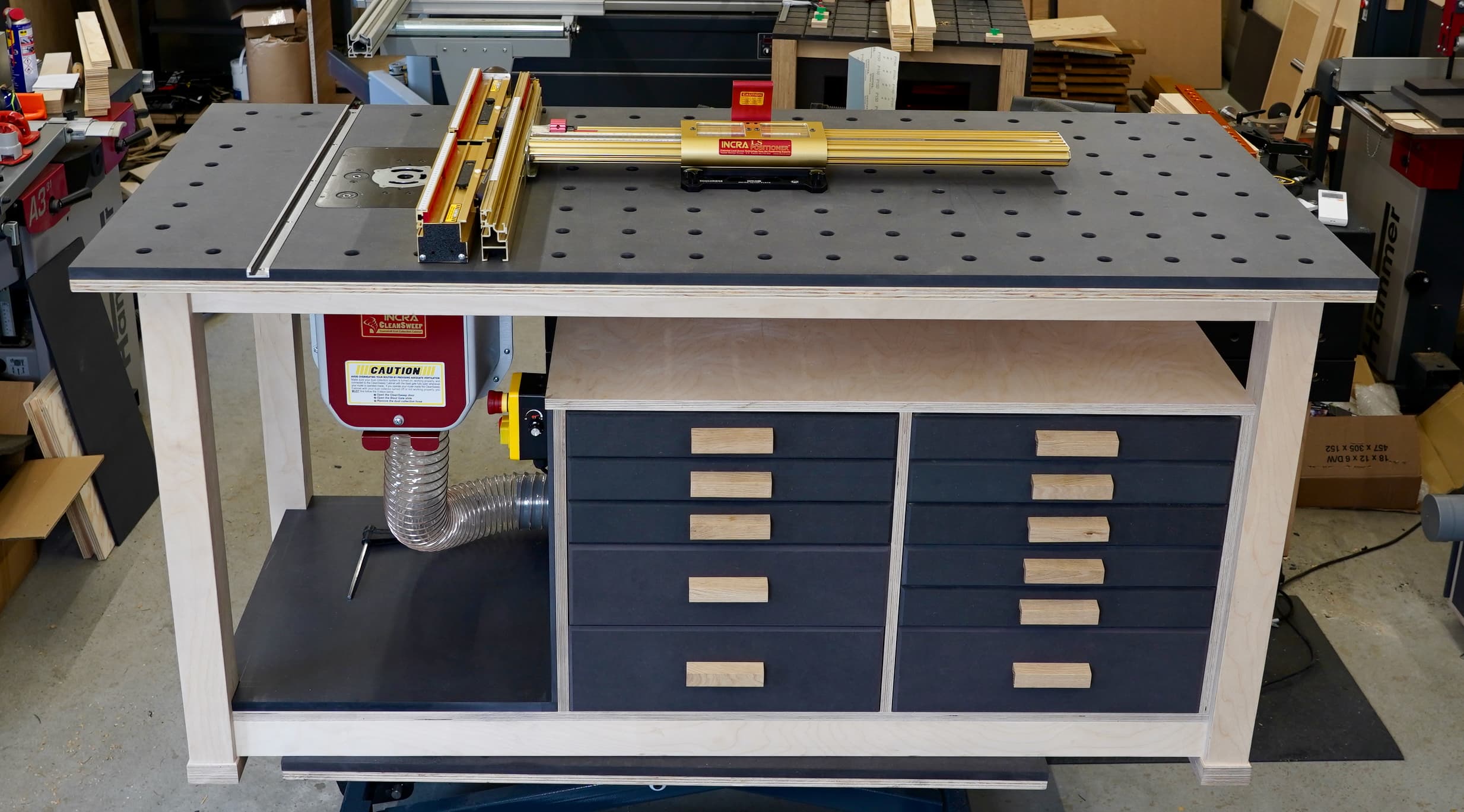 Building your ultimate workbench